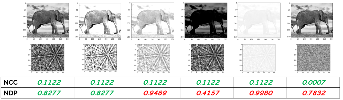 Busting Myths About Ebsd Pattern Matching Oxford Instruments